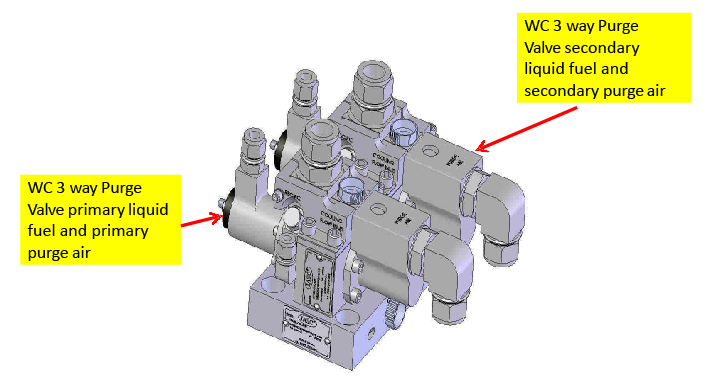 Liquid Fuel Reliability: The Good, The Bad and The Unexpected
